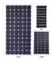 Commercial High Efficiency Solar Energy Panels 195W Anti-Humidity TPT supplier